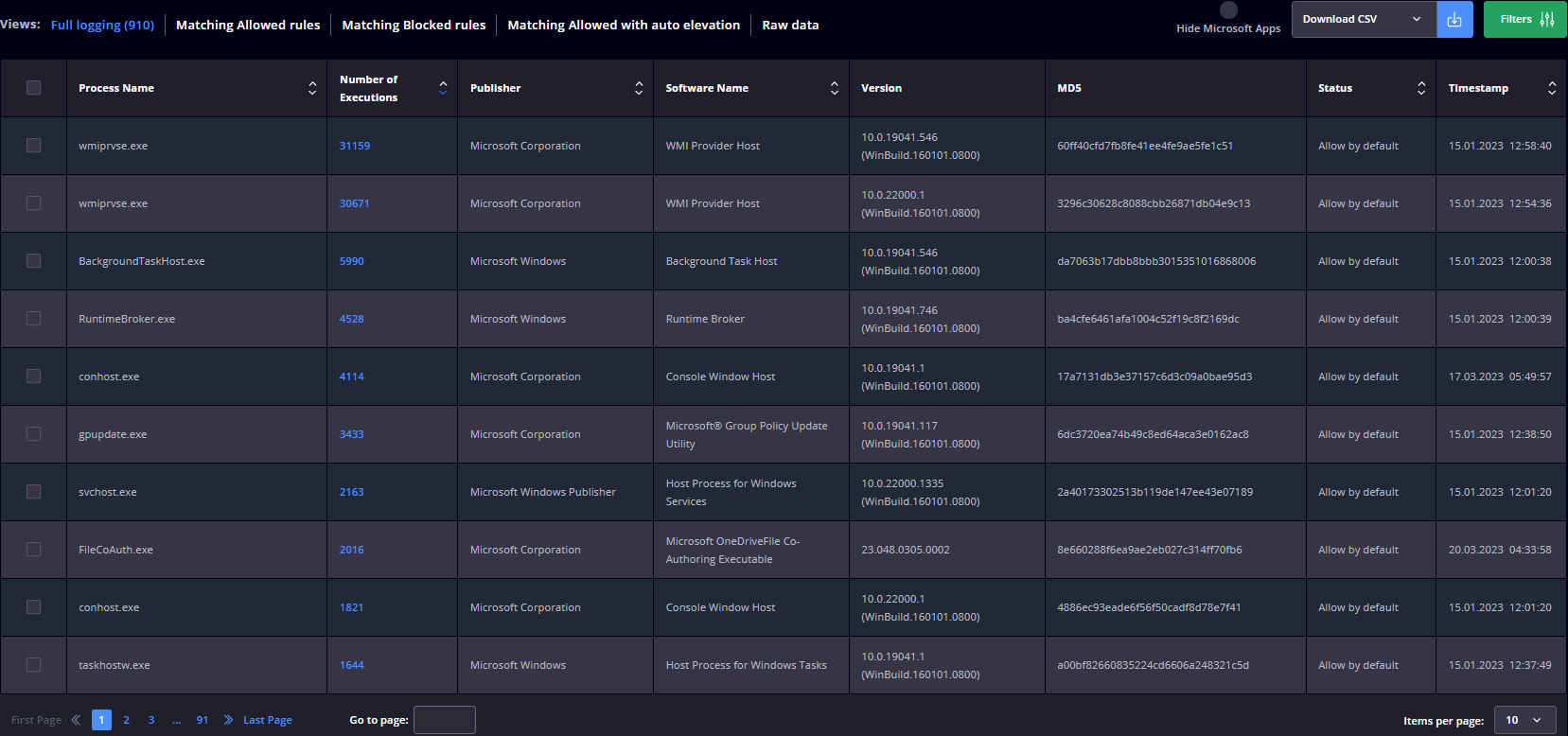 Application Control – Heimdal Assistance and Support