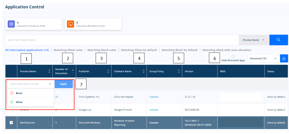 Application Control – Heimdal Security Assistance and Support
