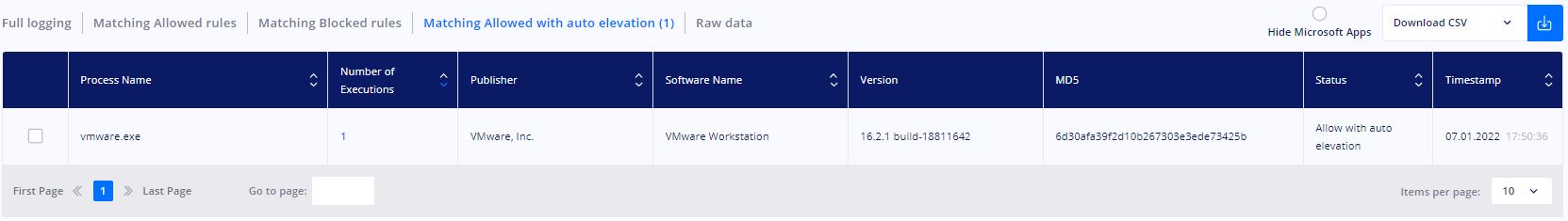 Application Control – Heimdal Security Assistance and Support