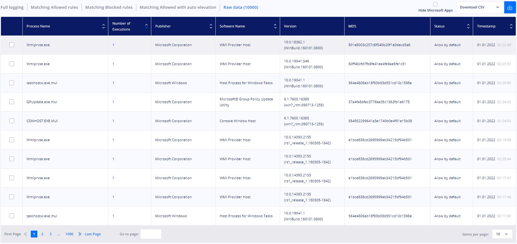 Application Control – Heimdal Security Assistance and Support
