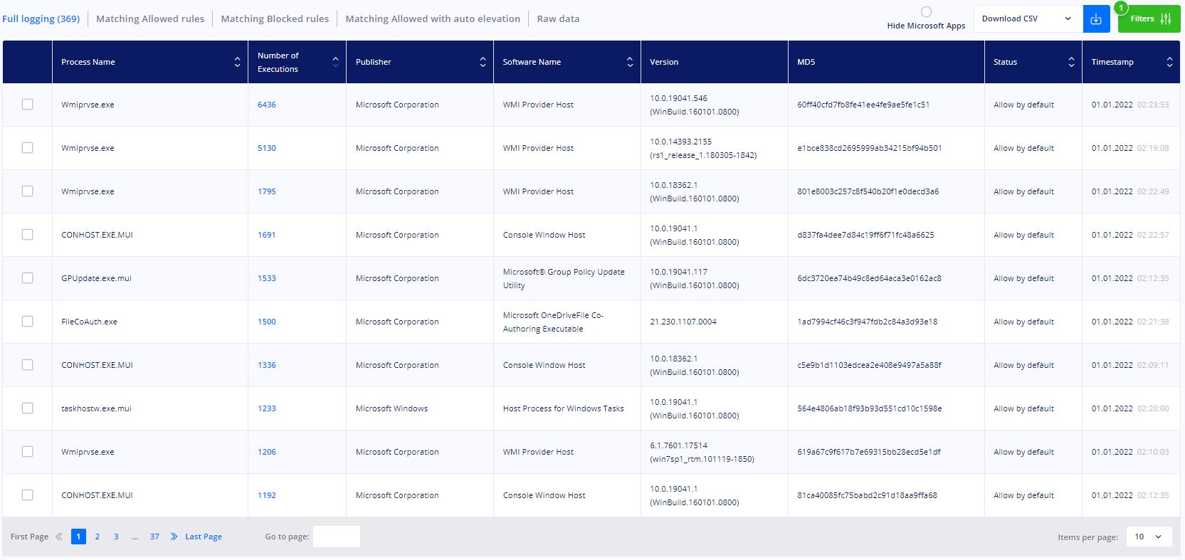 Application Control – Heimdal Security Assistance and Support